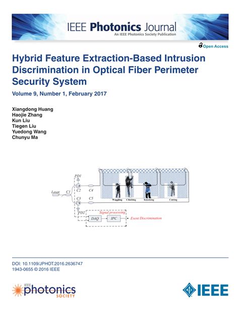 Pdf Hybrid Feature Extraction Based Intrusion Discrimination In Optical Fiber Perimeter