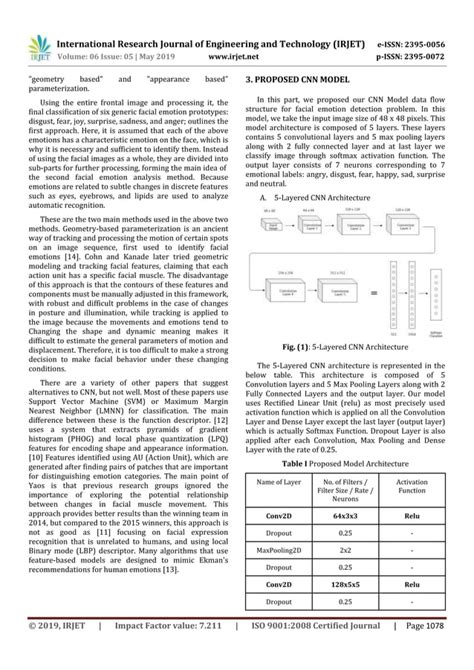 Irjet Facial Emotion Detection Using Convolutional Neural Network Pdf Artificial