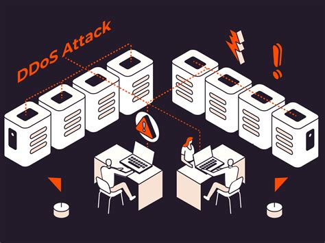 Ddos Attack Impact On Fintech And Mitigation Strategies Gcore
