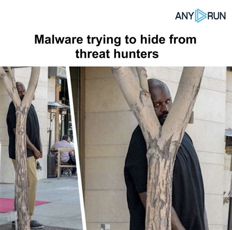 Any Run Interactive Malware Analysis Service On Linkedin