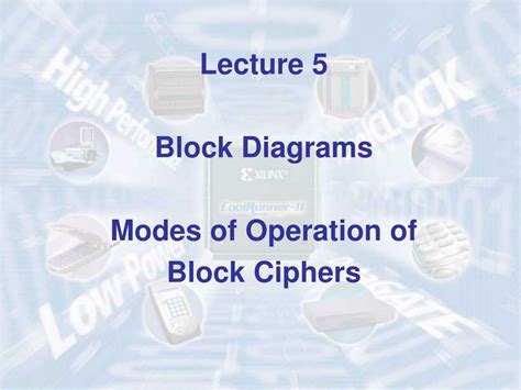 Ppt Modes Of Operation Of Block Ciphers In Fpga And Asic Design With