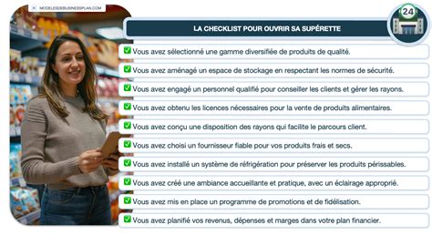 Supérette Planifier Les Coûts Dexploitation Méthode