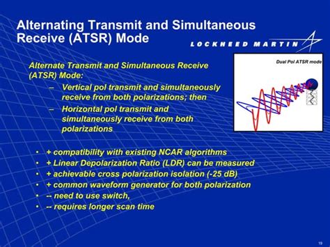 Active Phased Array Radar Systems PDF Digital Audio Computer Software And Applications