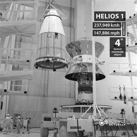 Top Ten Fastest Man Made Objects Science Actually