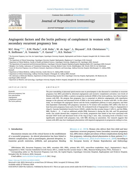 Pdf Angiogenic Factors And The Lectin Pathway Of Complement In Women With Secondary Recurrent