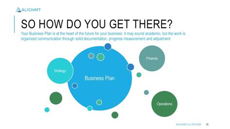 Ian Shanno On Linkedin Corporatefinance Mergersandacquisitions