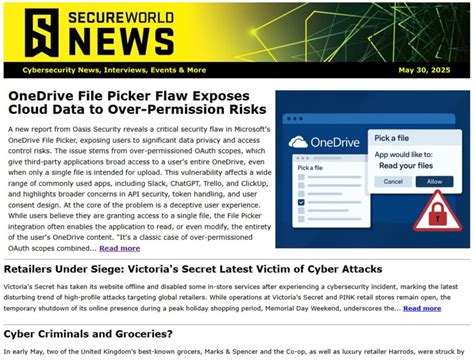 Onedrive File Picker Flaw Exposes Cloud Storage To Over Permission Risks Secureworld