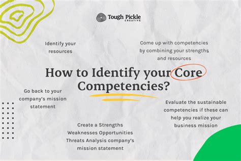 How To Identify Core Competency Tough Pickle Creative