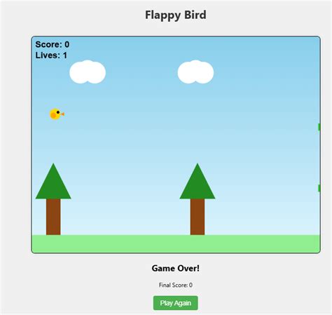 How I Created Flappy Bird Game With Windsurf In Just 3 Minutes By Manpreet Singh Ai Advances