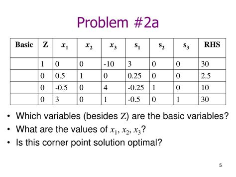 Ppt Optimization Simplex Method Exercise Powerpoint Presentation