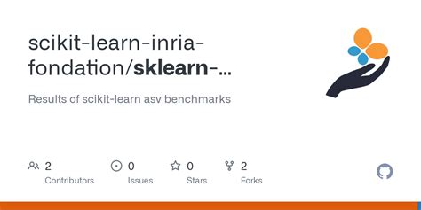 github scikit learn inria fondation sklearn benchmark results of