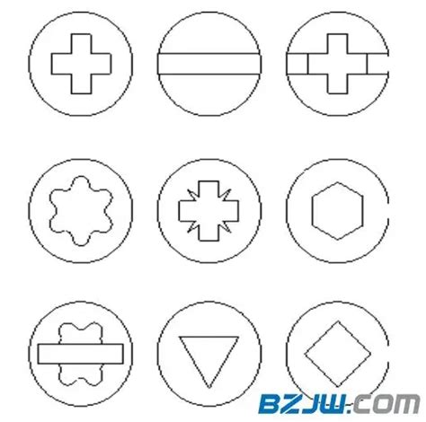 紧固件 螺丝基础知识 知乎