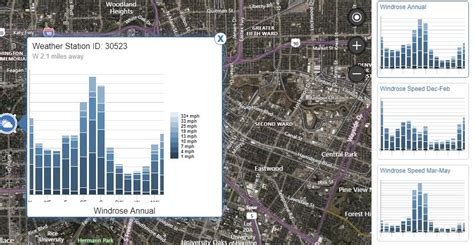 Solved Windrose Chart Autodesk Community