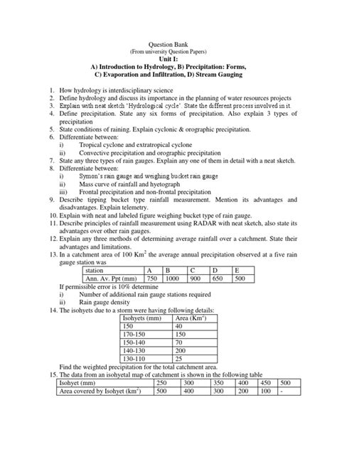 Pdf Question Bank For Hydrology Dokumen Tips