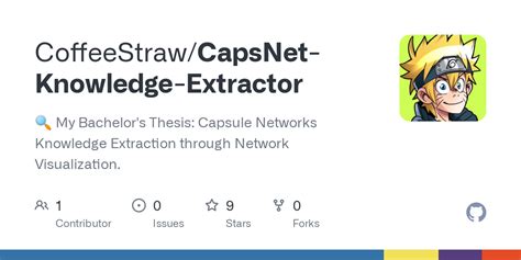 Github Coffeestrawcapsnet Knowledge Extractor Mag My Bachelors Thesis Capsule Networks