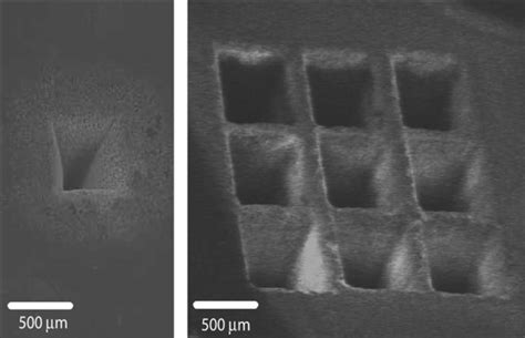 8 Comparison Of Micronozzle Arrangements Single Versus Array Pattern Download Scientific