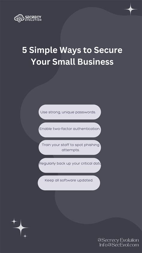 Secrecy Evolution On Linkedin Msp Cybersecurity Smallbusiness