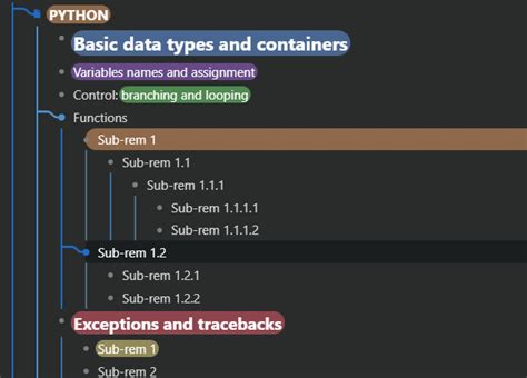 New Remnote Dark Theme By Eustachio Css Themes Remnote
