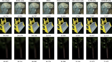 Figure 1 From Light Field Super Resolution Using A Low Rank Prior And