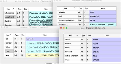 Python Plotting Histogram Or Scatter Plot With Matplotlib Stack