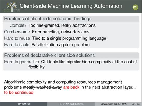 Vssml18 Rest Api And Bindings Ppt