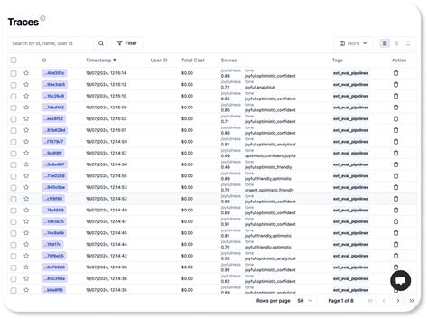 langfuse docs pages docs scores external evaluation pipelines md at main · langfuse langfuse