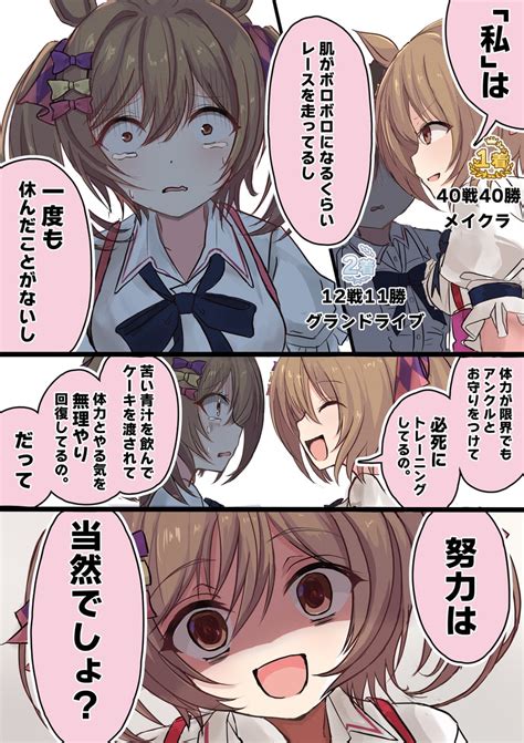 Hiyoko Neneko Danbooru