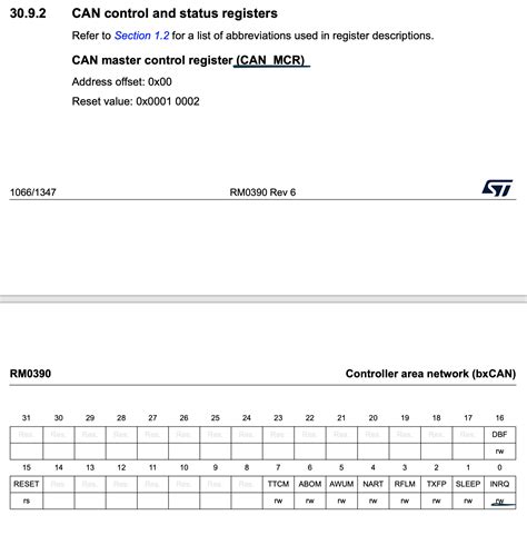 STM32 Advanced Peripherals CANBus Part 2 CANBus Initialization
