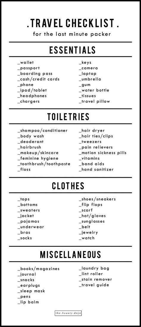 Travel Packing Checklist Printable Printable Free Templates