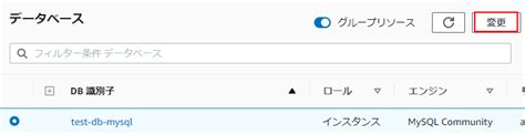 Aws Rdsでdbパラメータグループを切替変更と比較 Itsakura