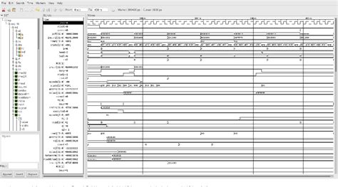 Figure 4 From The Design And Simulation Of Out Of Order Execution