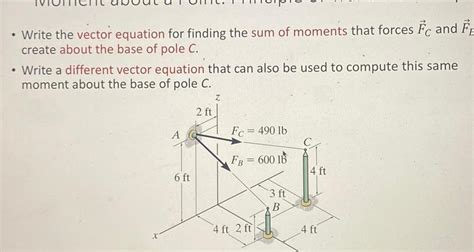 Answered Write The Vector Equation For Finding The Sum Of Moments