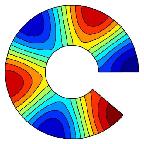The First Six Mode Shapes For An Annular Sector Plate Ab04 And
