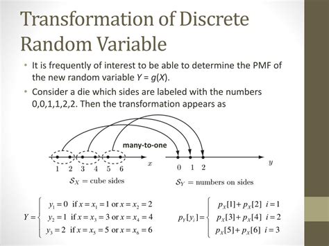 PPT Discrete Random Variables PowerPoint Presentation Free Download ID 1919236