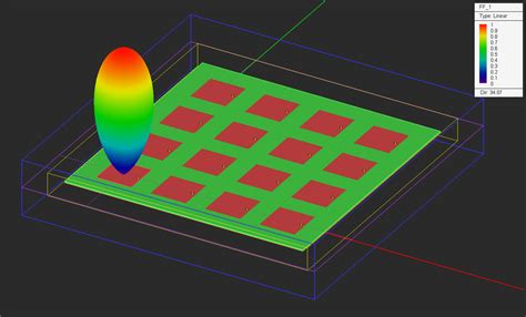 Emtempo Tutorial Lesson 4 Modeling A Patch Antenna Array Emagtech Wiki