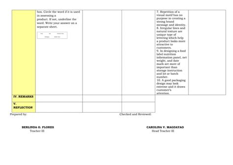Daily Lesson Log Tle Six Week 8 Docx