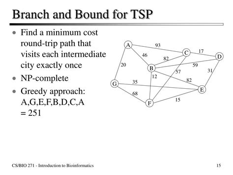Ppt Phylogenies Powerpoint Presentation Free Download Id3011626