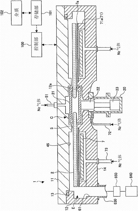 Film Forming Method And Film Forming Device Eureka Patsnap