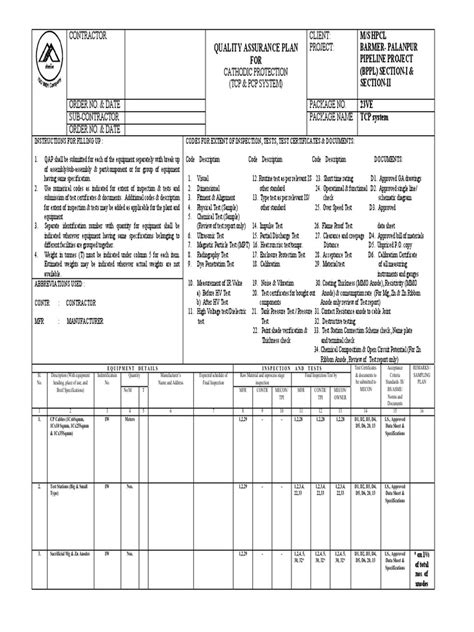 Qap Tcp Pcp Hpcl Pdf Calibration Specification Technical Standard