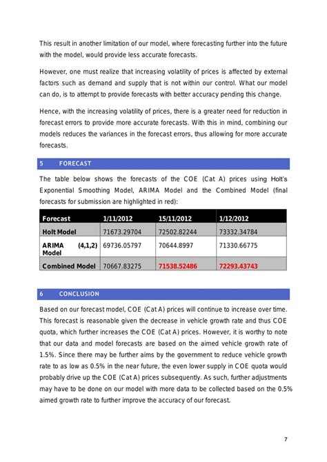 Dao1704 Coe Report Dao1704 Decisions Analytics Using Spreadsheets Nus Thinkswap