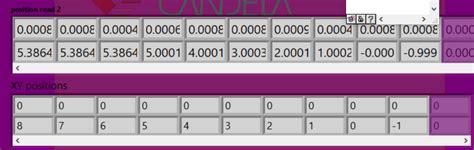 Solved Help With Triggering And Sampling Rate On Usb 6341 Daq Ni