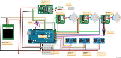 Powder Dispenser Machine With Touch Lcd Control And Arduino Arduino Expert