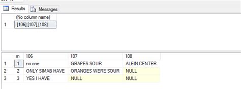 Sql How To Make Pivot Query In Same Table Column Based On Onther Column Stack Overflow