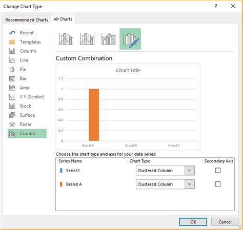Creating Dot Plots In Excel Real Statistics Using Excel