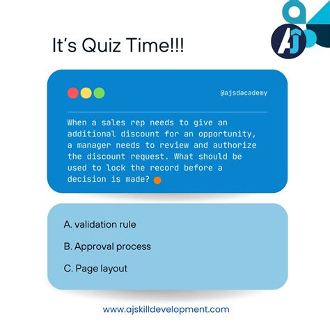 Ajsd Academy The Salesforce Training Hub On Linkedin Salesforcequiz Salesforcetraining 24