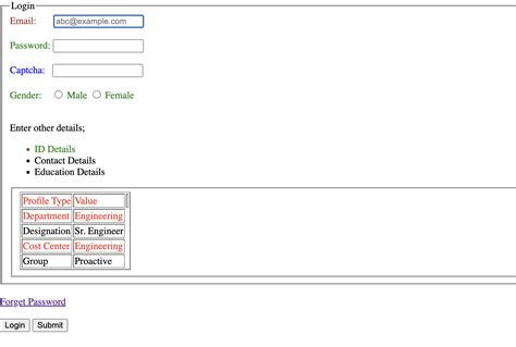 Css Selectors Targetting Different Elements On A Webpage · Akash