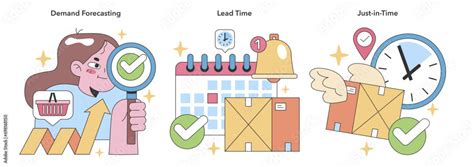Supply Chain Efficiency Trio Analyzing Consumer Trends With Demand