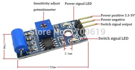 Taufik Reza 1910951024