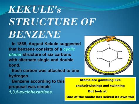 Kekule Structure And Resonance In Benzene
