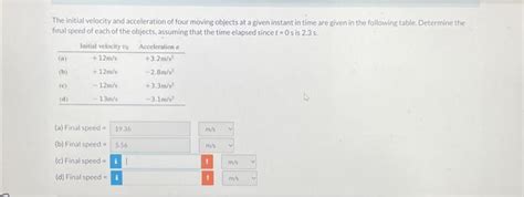 solved the initial velocity and acceleration of four moving
